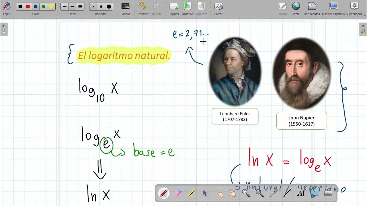 Funciones #21 (Logaritmos) - YouTube