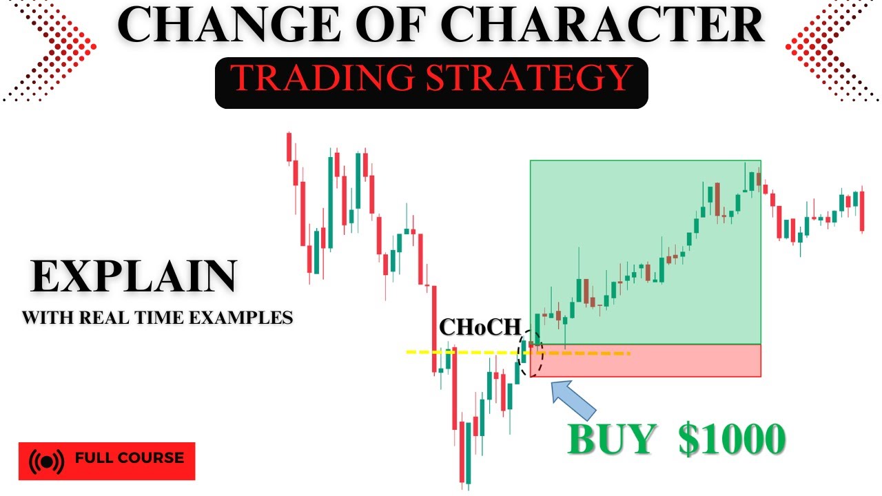 The Best Trading Strategy for Predicting All Markets - Change of ...