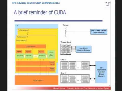 Programming Models for Heterogeneous Computing - YouTube