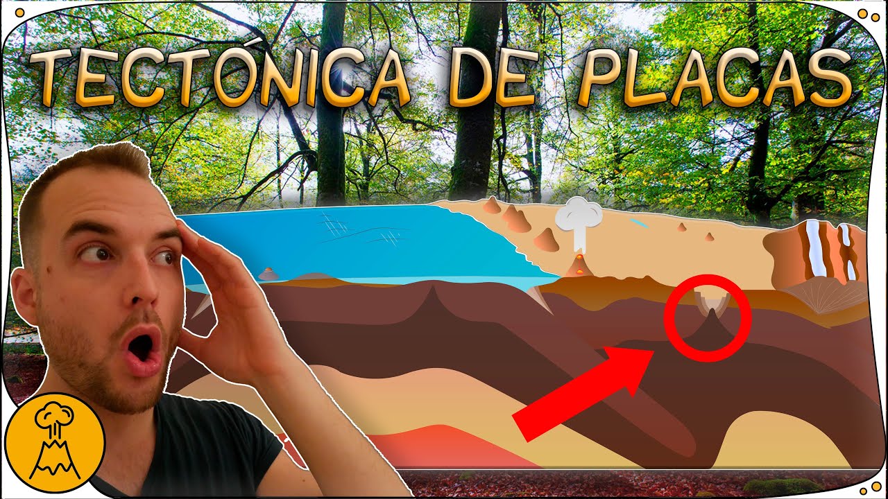 🌍 TECTÓNICA DE PLACAS 💥 (¡La mejor explicación!) Tipos de bordes y ...