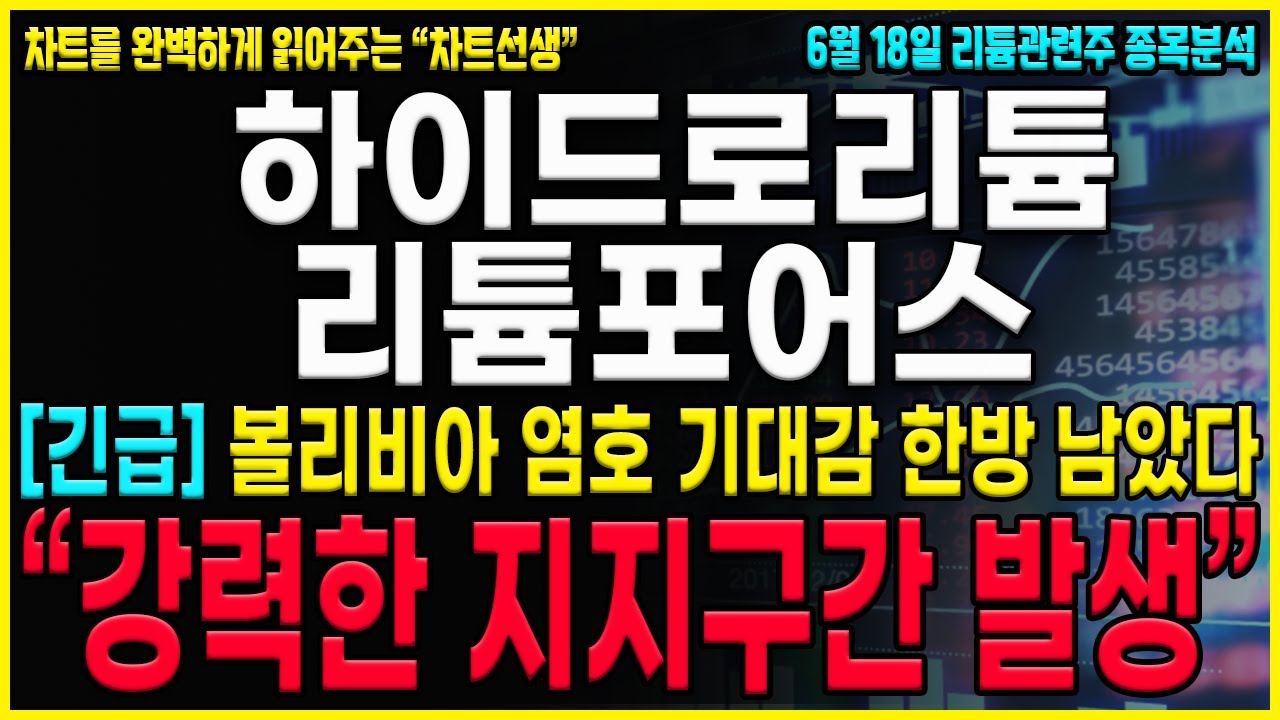 하이드로리튬 리튬포어스 전환사채 물량 팔려면 한방 더 남아있습니다 반등타점 정확하게 잡아서 급등나오면 대응하셔야 합니다 하이드로리튬 리튬포어스 Youtube
