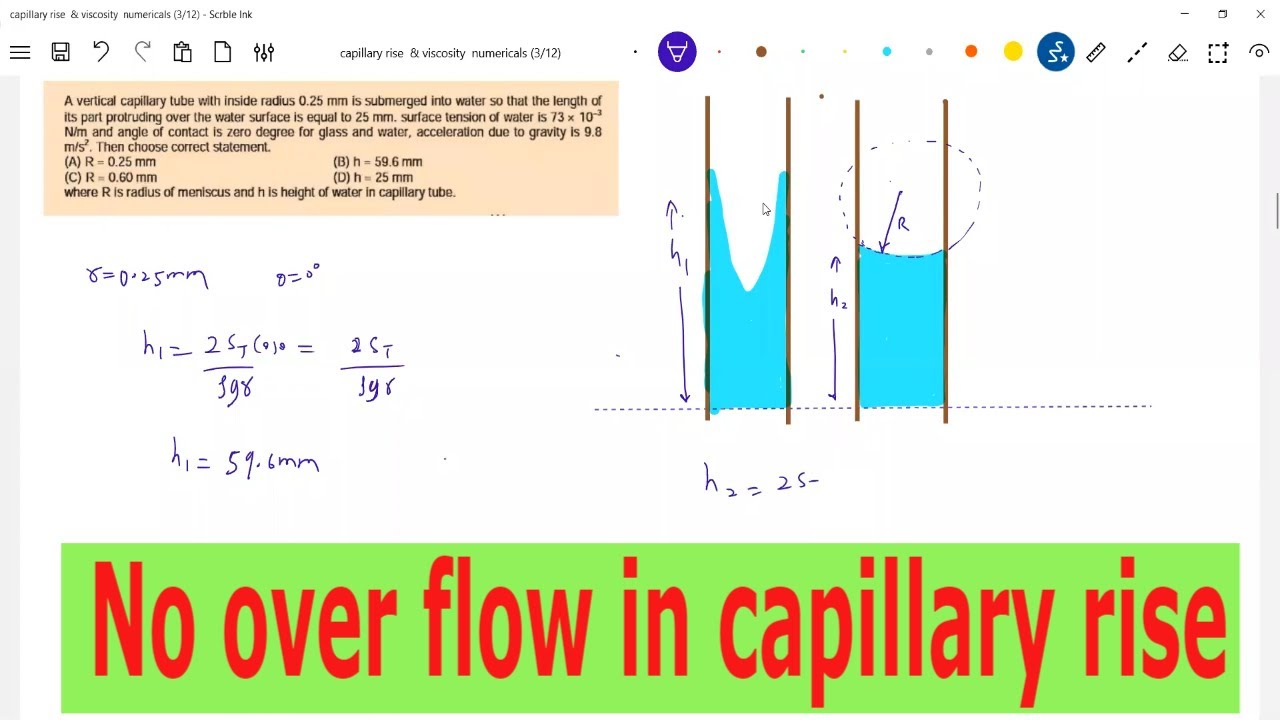 10) A vertical capillary tube with inside radius 0.25 mm is submerged ...