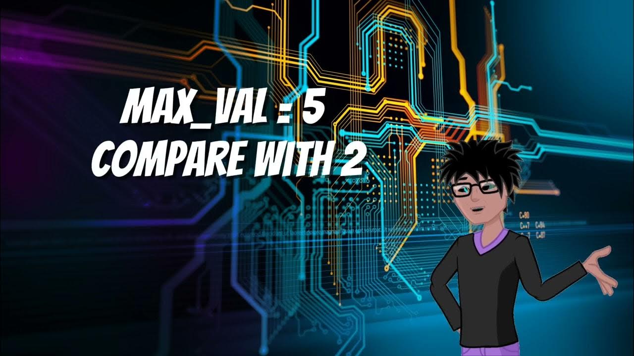 Evaluation of MAX VALUE Algorithm in Terms of Time and Space Complexity - YouTube