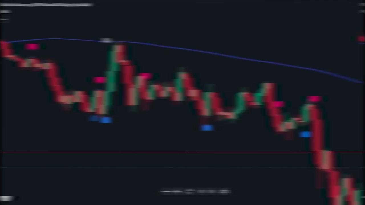 The Best 3 AI Indicators on TradingView:Does AI Really Work? - YouTube