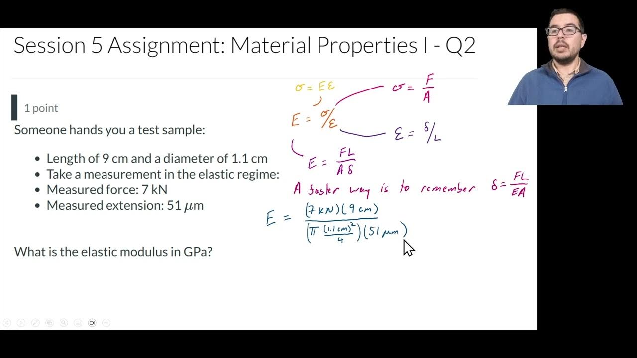 Material Properties - Calculating the Elastic Modulus from Given ...