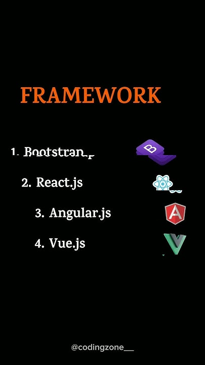 From Novice to Expert: Mastering Web Developer Skills Made Easy! # ...