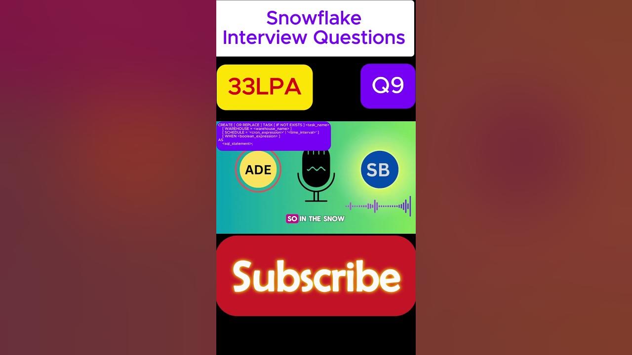 Snowflake Interview Questions and answers for 9 years Experienced | Data Engineer | Q9 - YouTube