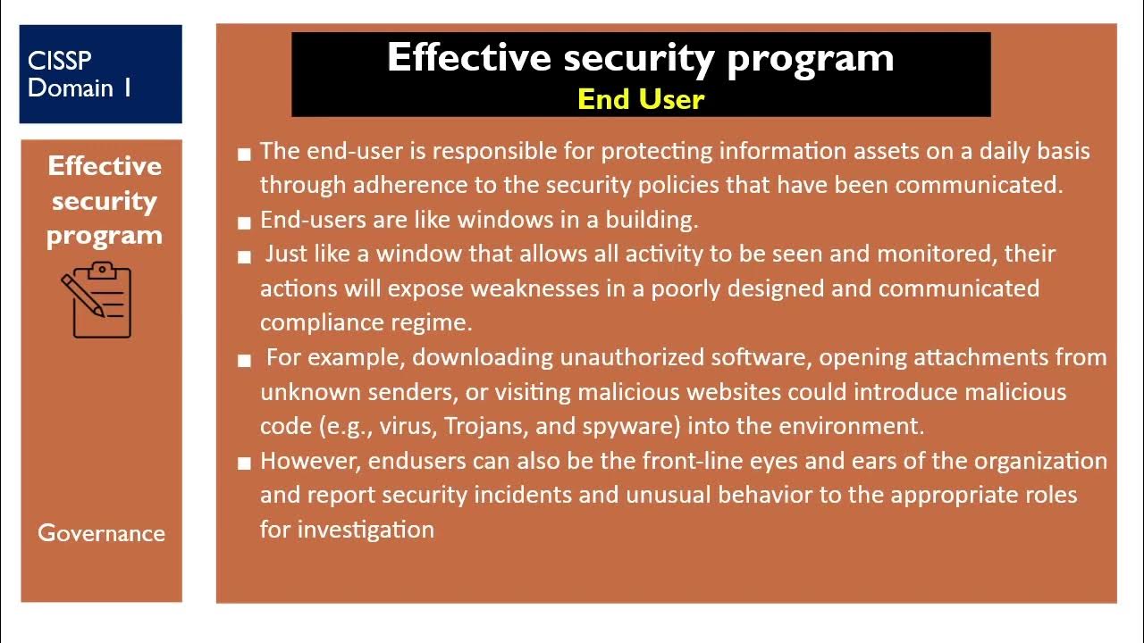 113 Effective security program - YouTube