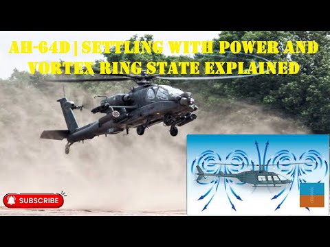 DCS World | AH-64D | Vortex Ring State v. Settling With Power ...