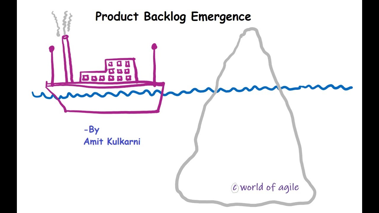 Product Backlog Emergence Metaphor | World Of Agile - YouTube