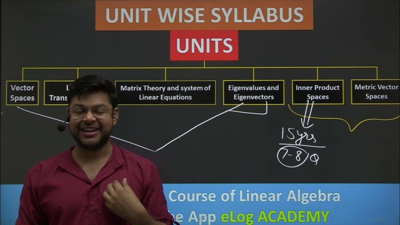 LINEAR ALGEBRA SYLLABUS // IITJAM 2023 // CSIR NET JRF // NBHM MSc - YouTube