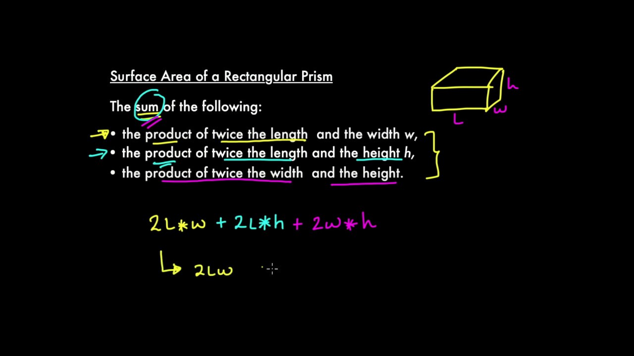Algebra 1 Foundations | Writing Expressions from Sentences - YouTube