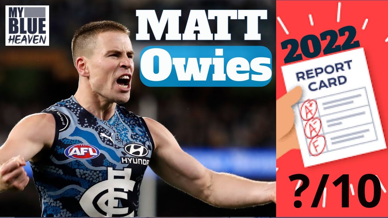 MBH|S4:E88|2022 Player Report Card|Matt Owies - YouTube