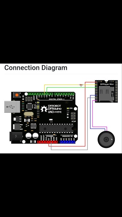 DF Player Mini with Arduino Uno: Audio Magic Unleashed! 🎶 #viral # ...