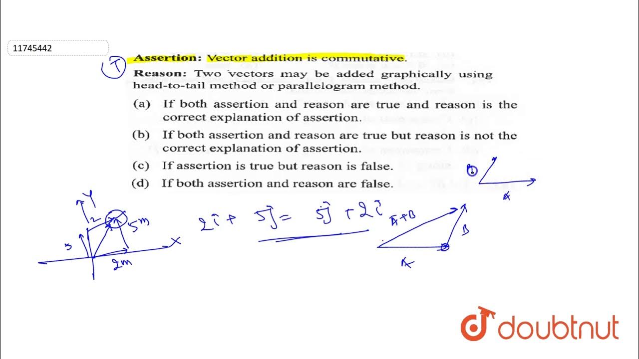 Assertion: Vector addition is commutative. Reason: Two vectors may be added graphically - YouTube