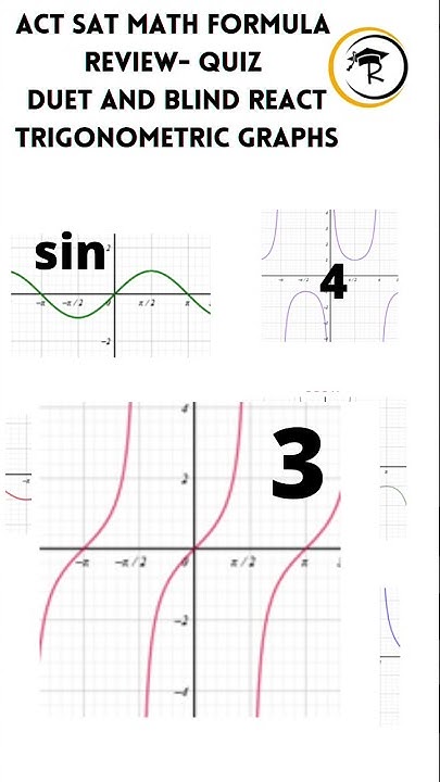 ACT SAT MATH Formula Review - YouTube