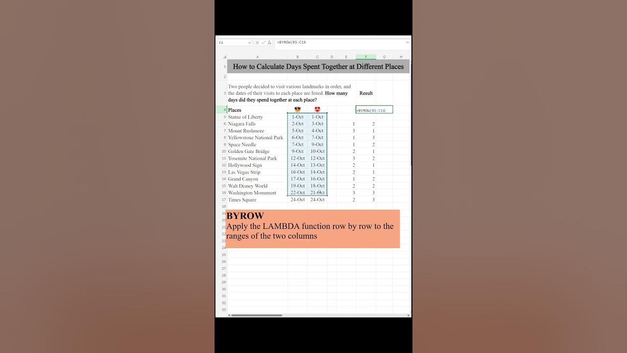 How to Calculate Days Spent Together at Different Places #exceltricks # ...
