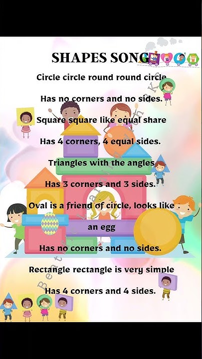 shapes song for kids| shapes song have fun teaching| shapes song super ...