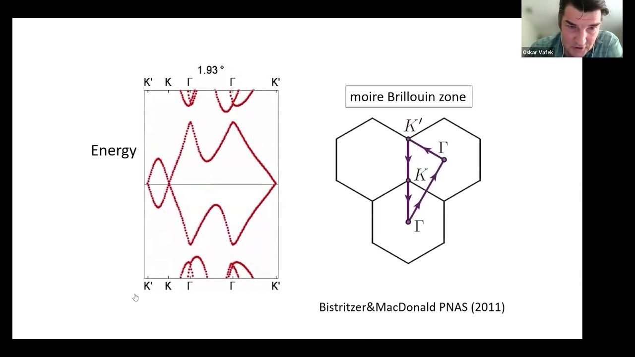 TMS21 Lecture 8. Oskar Vafek. Correlations and topology in twisted bilayer graphene, part 1 ...