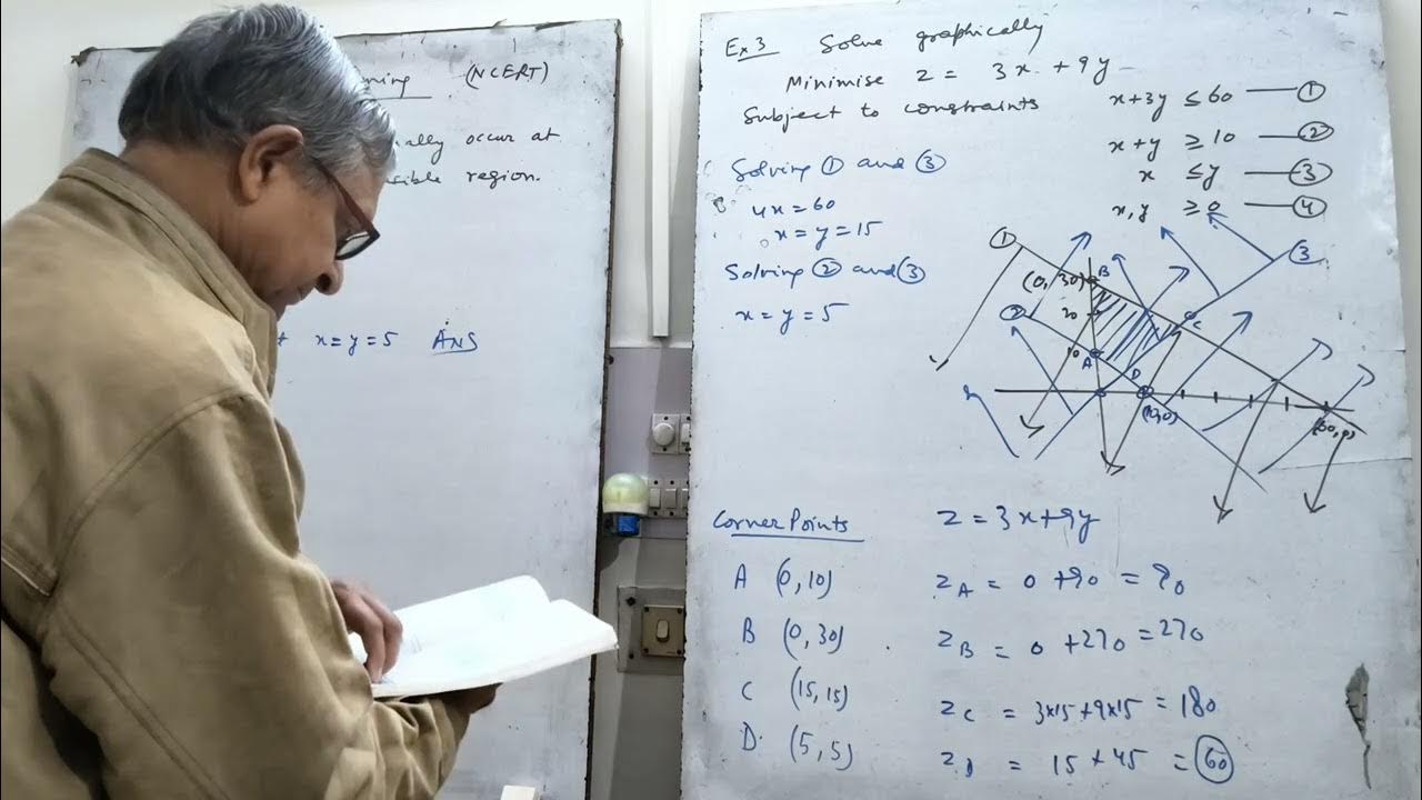 LINEAR PROGRAMMING NCERT XII CLASS SESSION 2 - YouTube