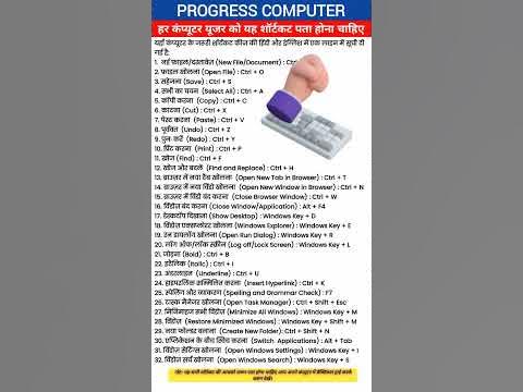 Computer class |Computer basic knowledge in Hindi | word meaning is ...