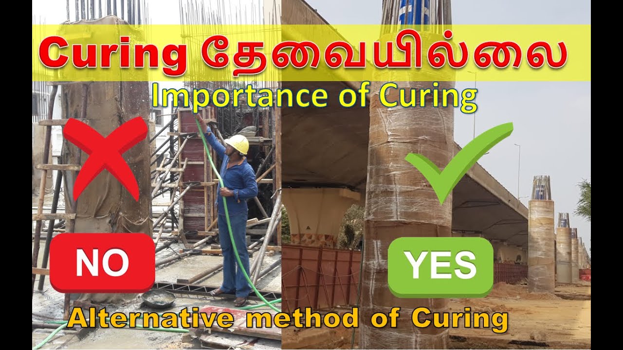 Right Method Curing for Column II Curing of Column II Curing தேவையில்லை ...