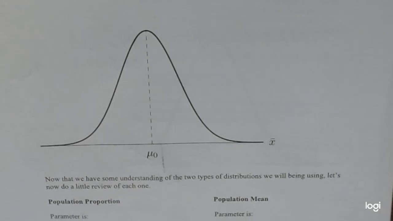 Confidence Interval for Population Mean and Proportion Part 2 - YouTube