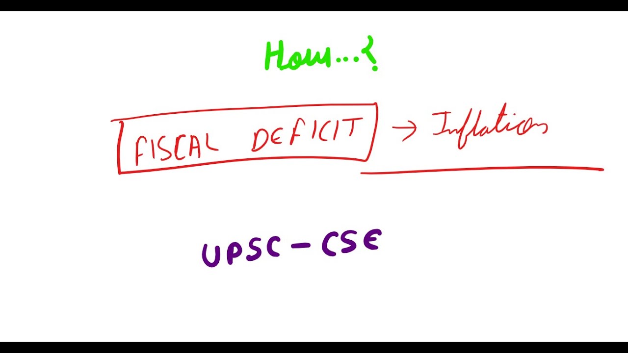 How FISCAL DEFICIT leads to inflation ? - Preconomy || Explained ...