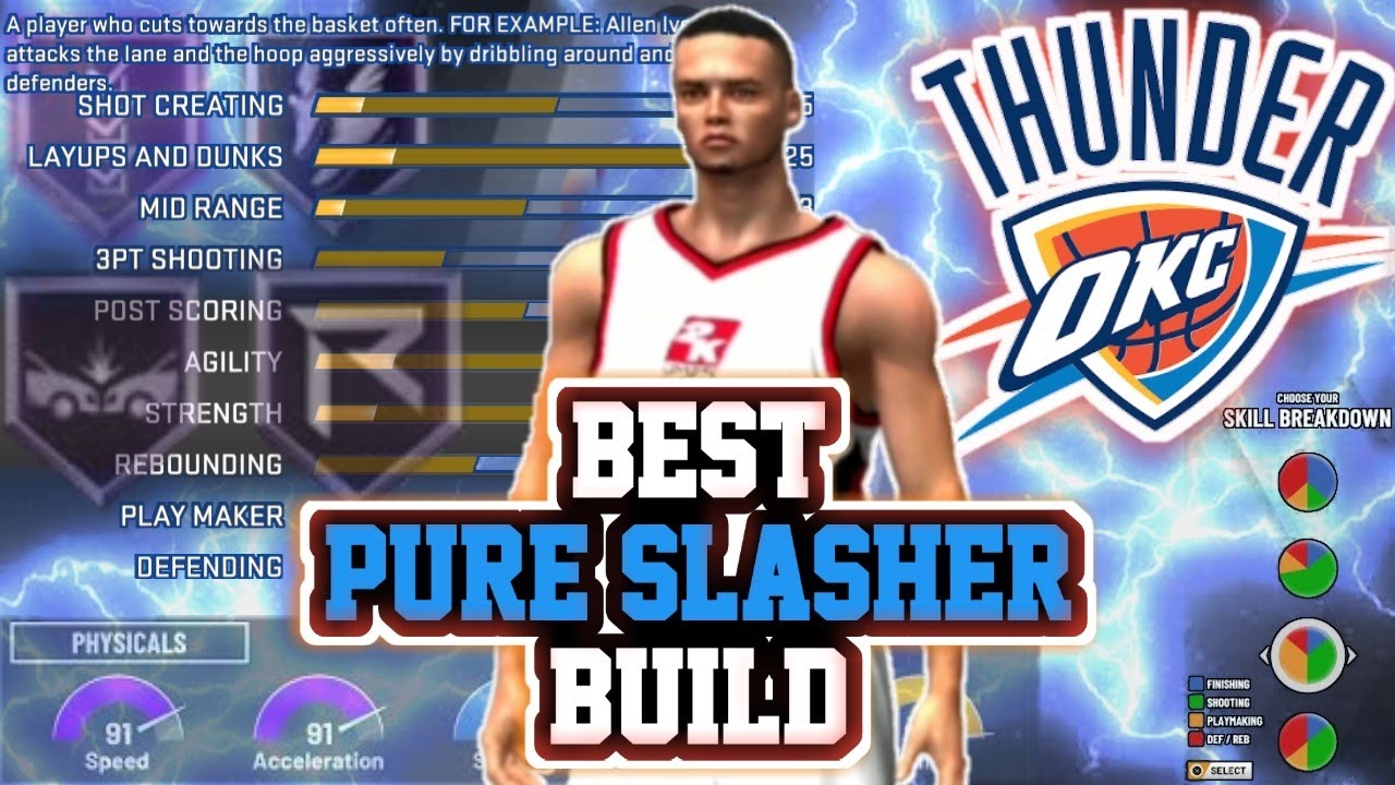 THE BEST PURE SLASHER BUILD 🔥 NBA2K20 MOBILE - YouTube