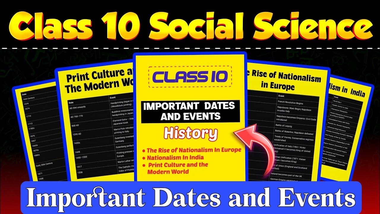 Class 10 Social Science Important Dates and Events | Class 10 SST Cheat ...