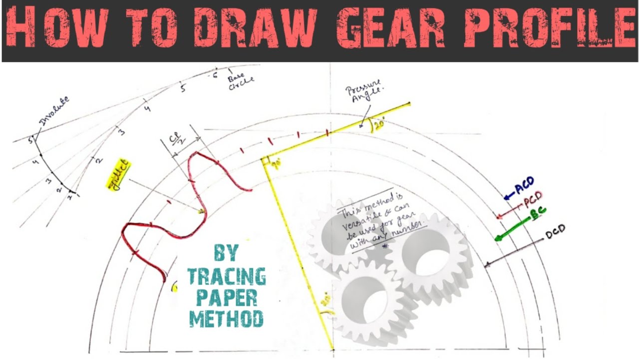 Gear Profile By Tracing Paper Method In Hindi Engineering And Poetry gear-profile-by-tracing-paper-method-in-hindi-engineering-and-poetry
