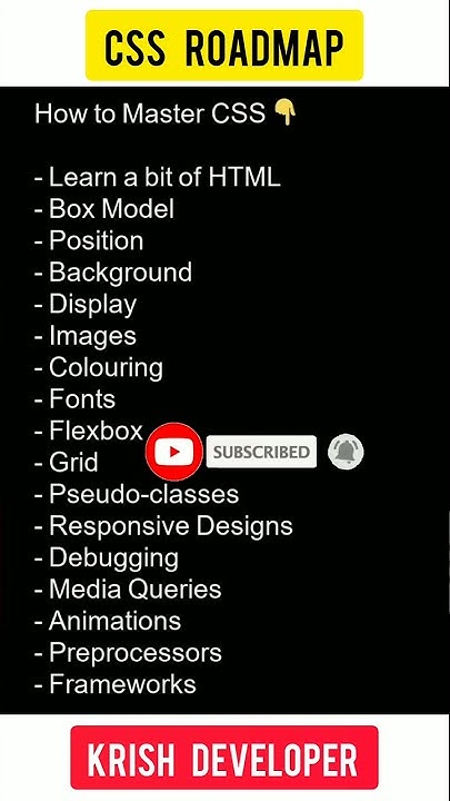 Css Roadmap In 2023 Web Development Shorts Css Programming Basicsinkannada Youtube