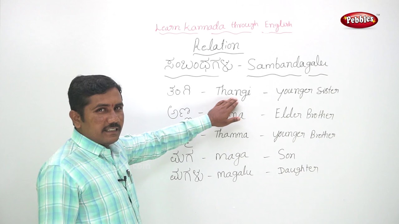 Learn Kannada Through English Learn Relations Words Learn Kannada learn-kannada-through-english-learn-relations-words-learn-kannada