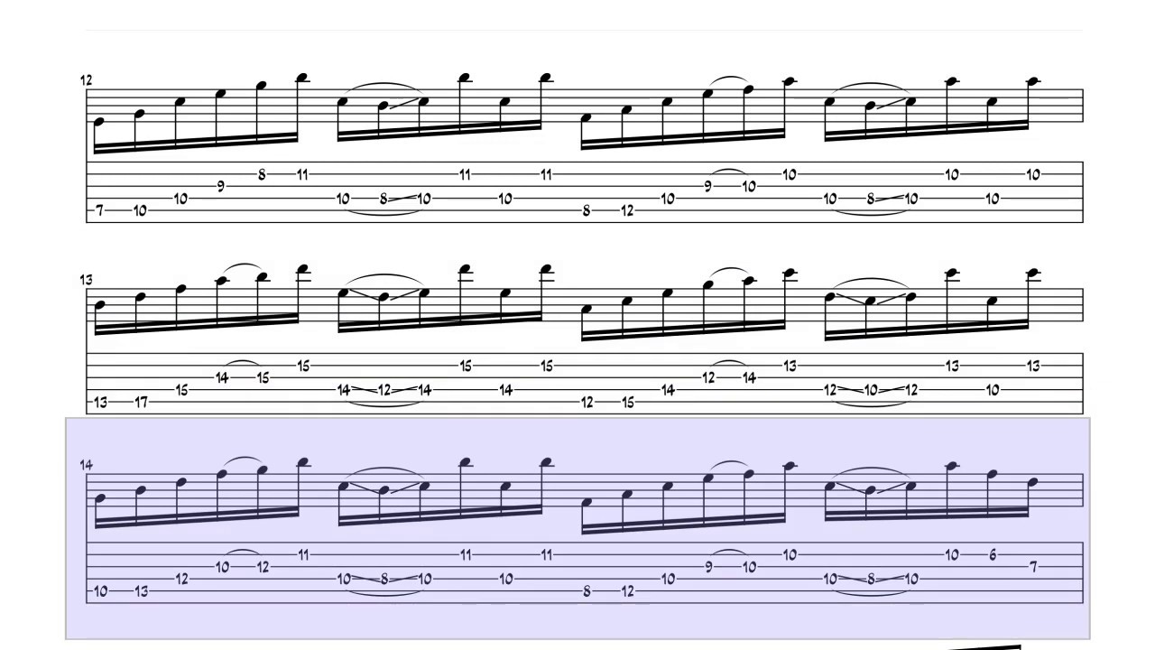 Gigue from Bwv1004, Electric Guitar Transcription. - YouTube
