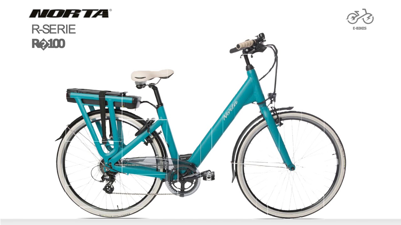 Norta modellen 2021 - YouTube