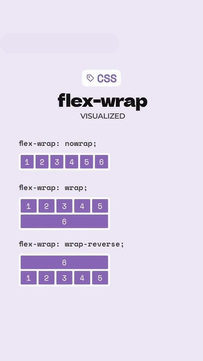 CSS FLEX WRAP PROPERTY | #flexbox #css #cssflexbox - YouTube