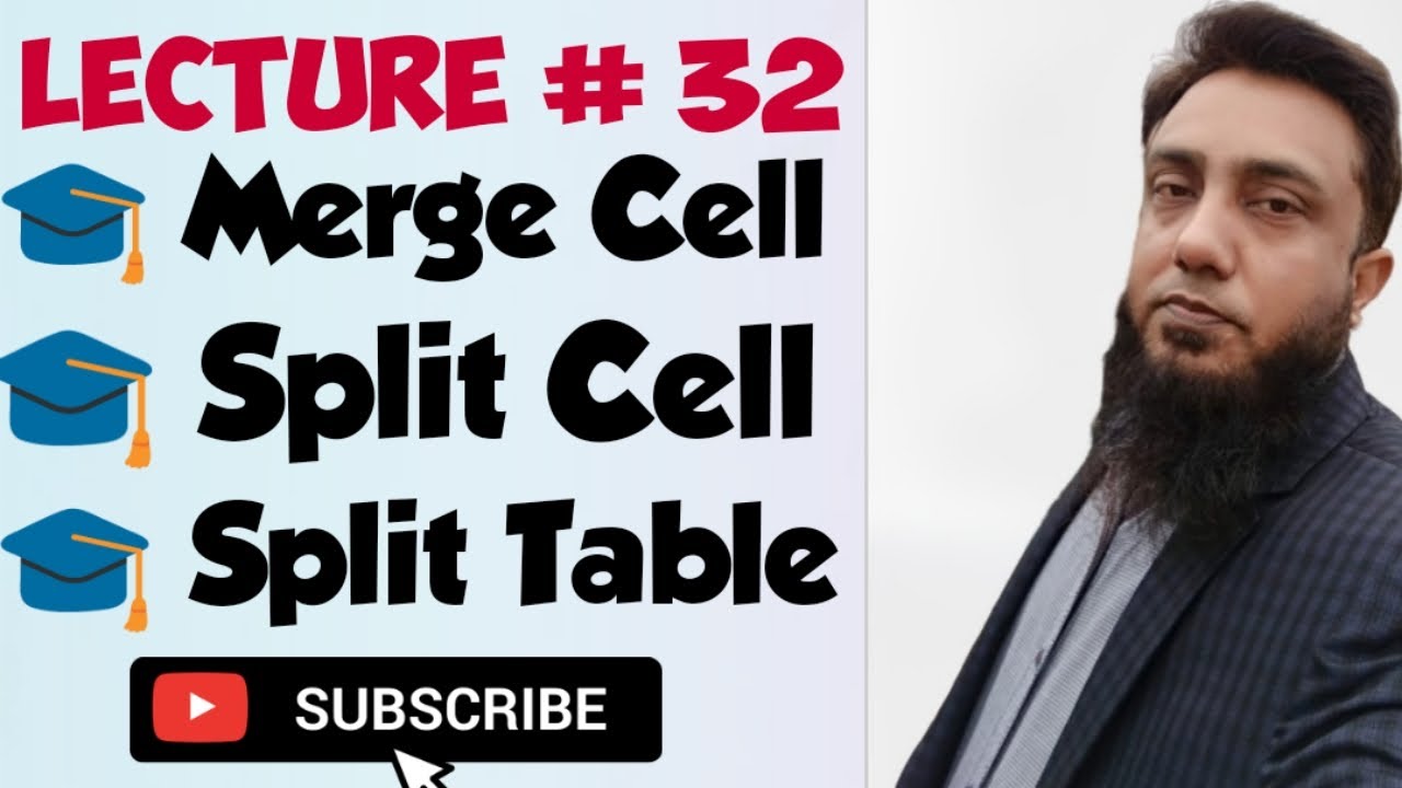 Fivedesignchallenge Html Table Merge Cells Fivedesignchallenge Html Table Merge Cells