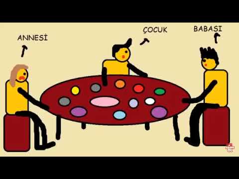 Meraklı Çocuk Hikayesi Paint Terk Fıkralar