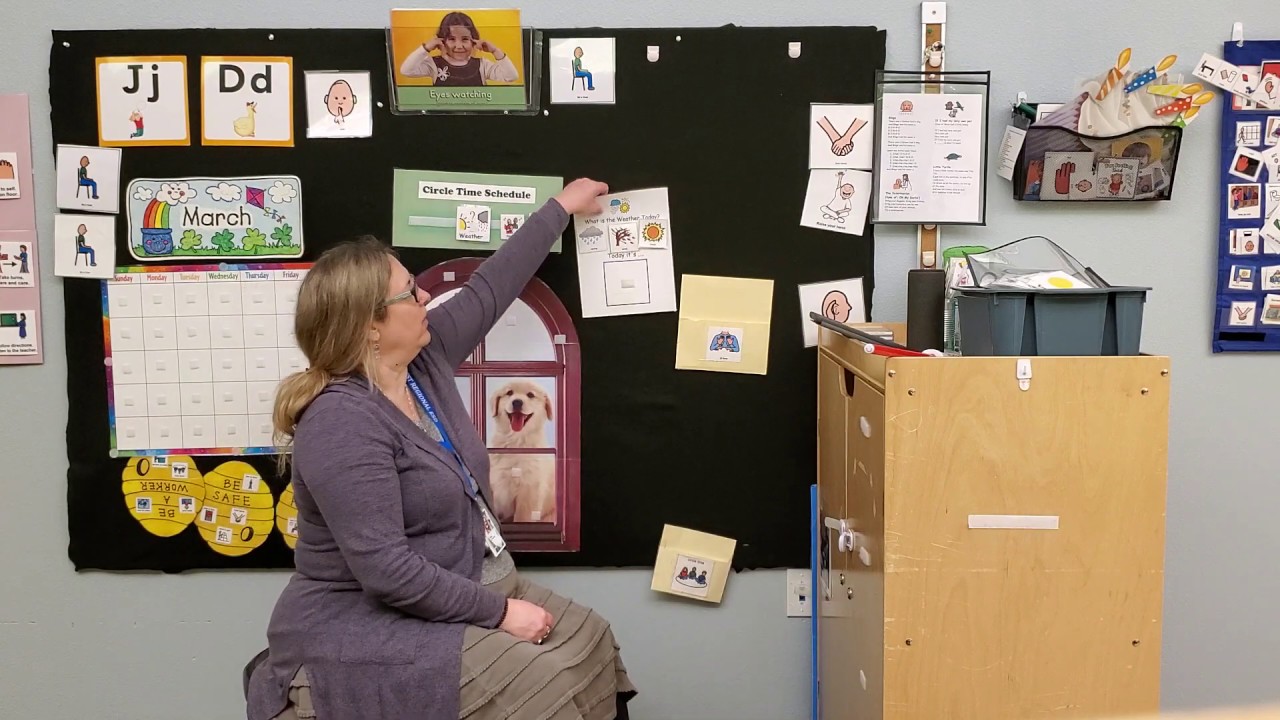 Circle Time: Weather song - YouTube