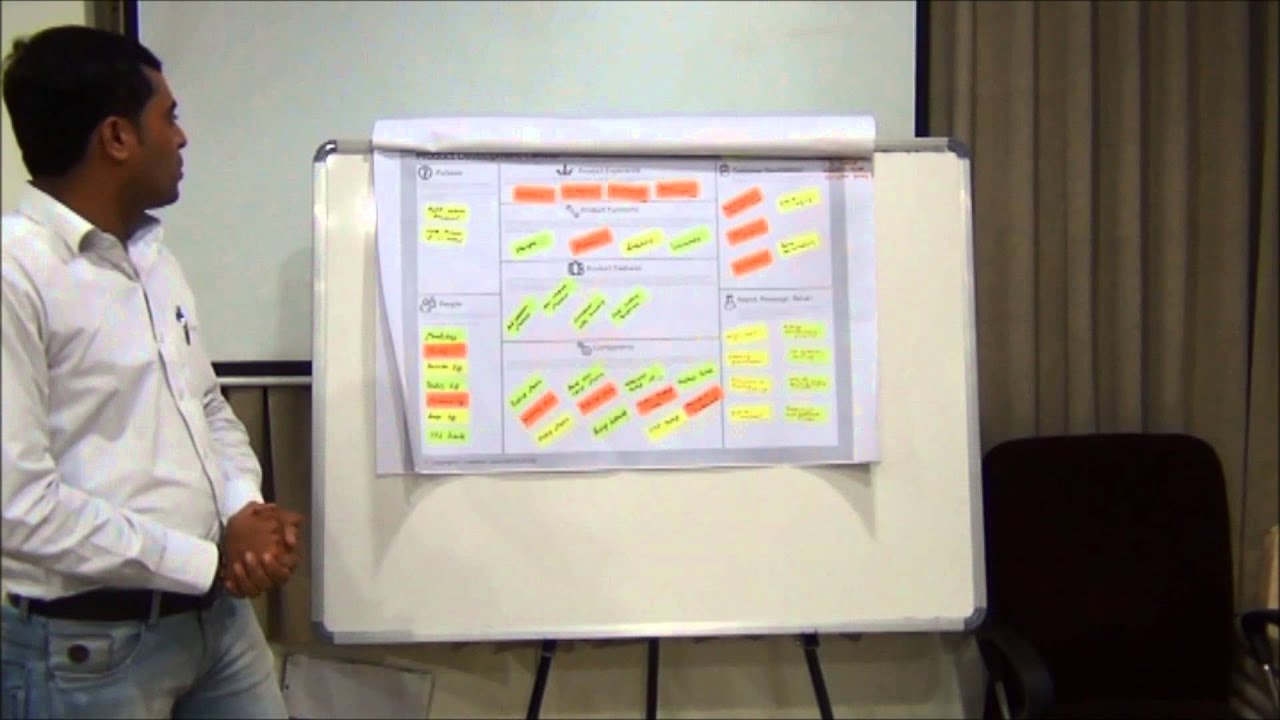 Design Engineering Case-11 (GTU) - YouTube