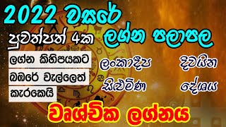 2022 ලග්න පහකට ප්‍රභල ධන වාසි|Jothishya | Lagna Palapal... | Doovi