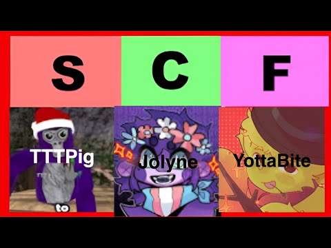 GT Moderator Tier List - YouTube