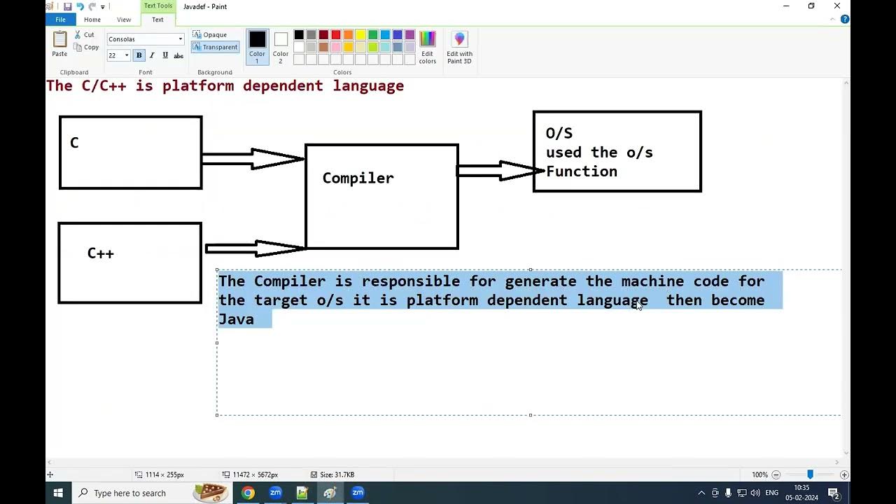 Java Tutorial Lec 2 - YouTube