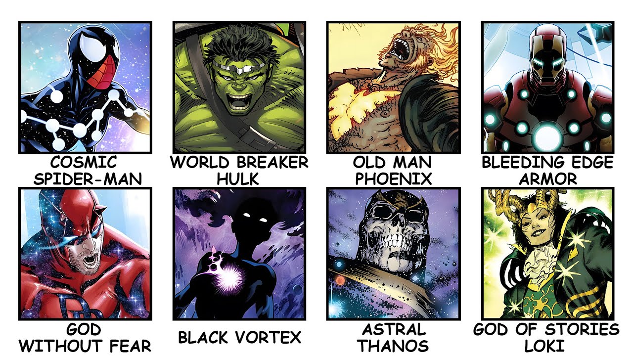 The Ultimate Forms of Marvel Characters Explained in 23 Minutes - YouTube