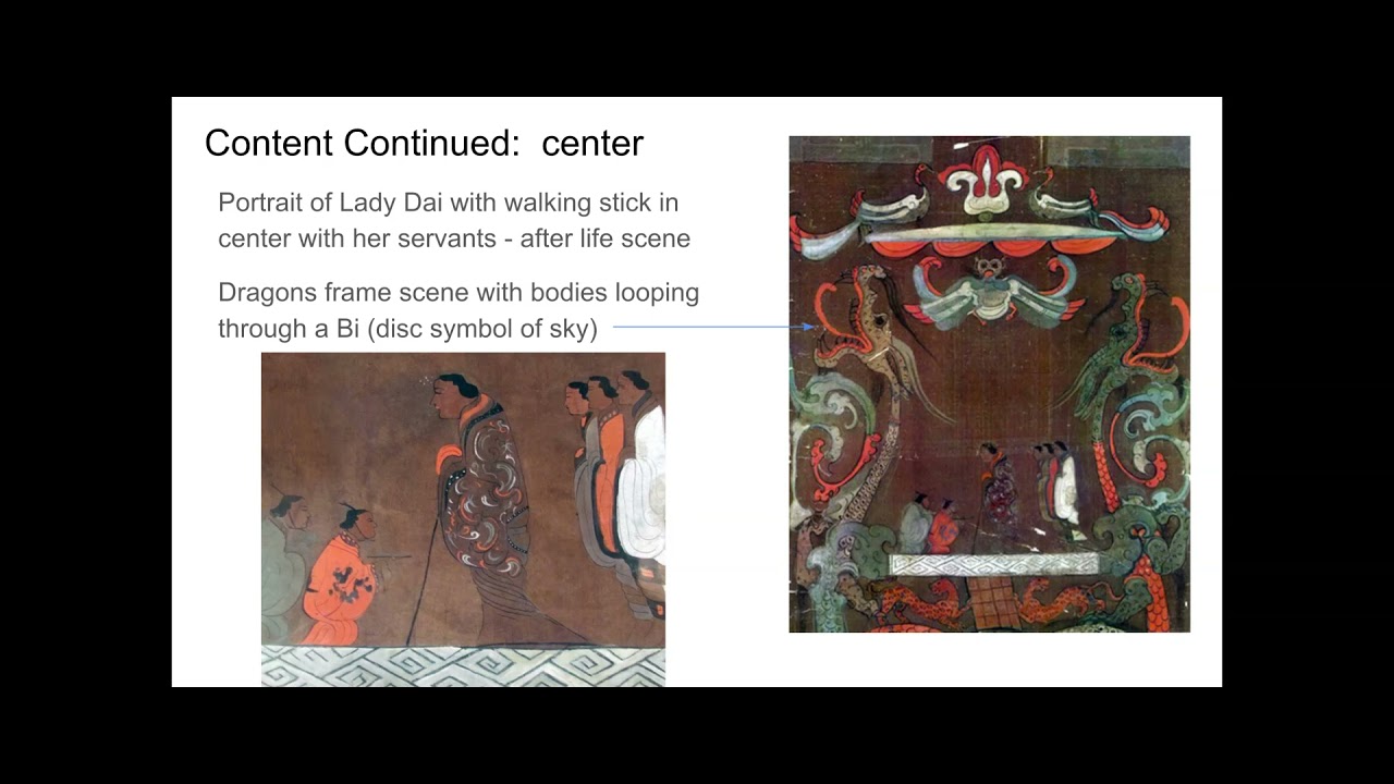 Funeral Banner Lady Dai - Google Slides - YouTube