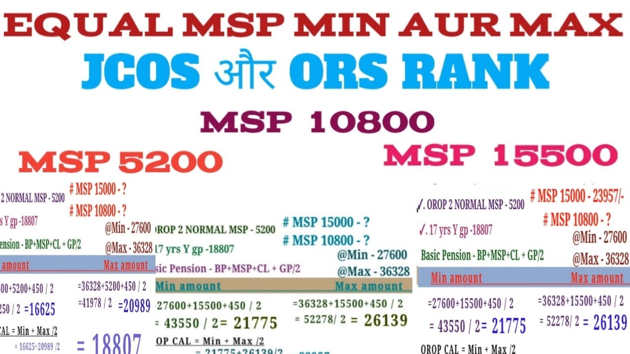 ||JCOS और ORS RANK EQUAL MSP 15500--10800--5200 MIN --MAX CALCULATION ...