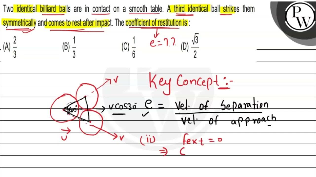 Two identical billiard balls are in contact on a smooth table. A third ...