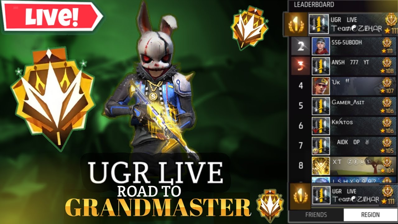 CSR Grandmaster 😎🤟Push Region Top 1😱|#shorts #freeftre #grandmaster ...