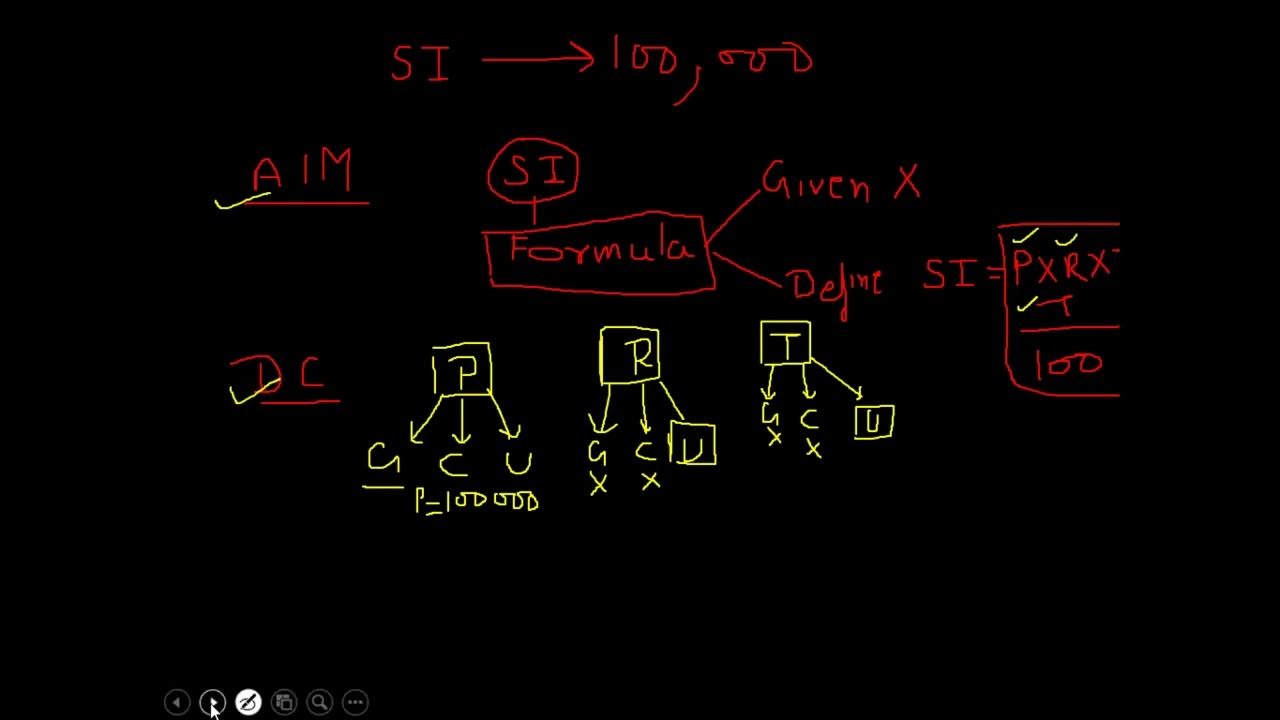 Lecture8 Python Programming Fundamentals - YouTube