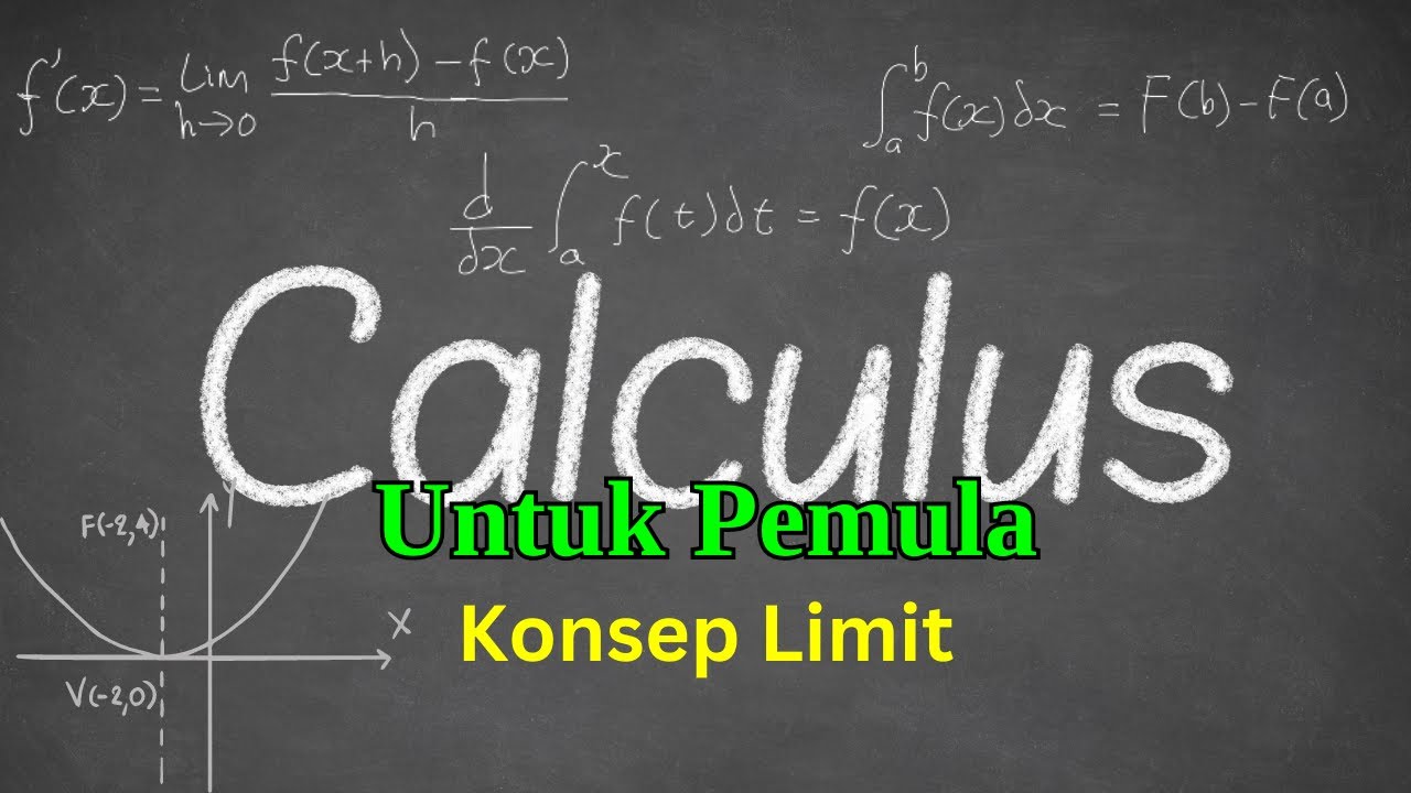 Konsep Limit #001, Limit Fungsi Diketahui Grafiknya by Matematikawan ...
